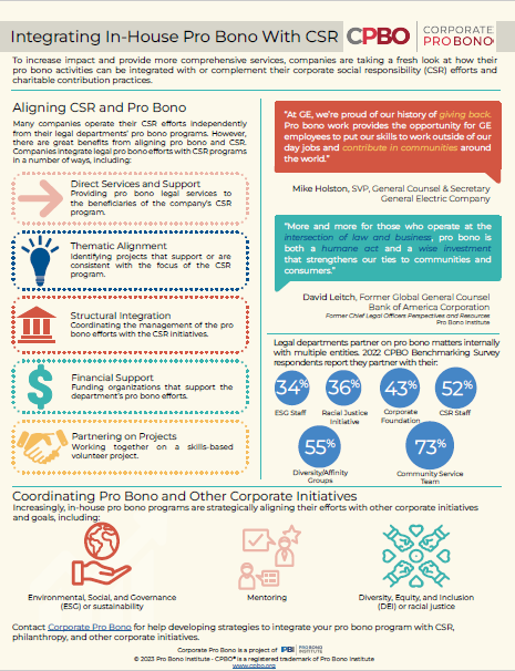 Infographics | Corporate Pro Bono