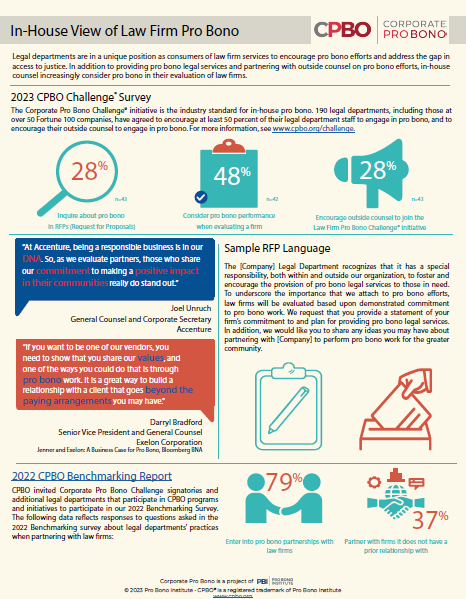Infographics | Corporate Pro Bono